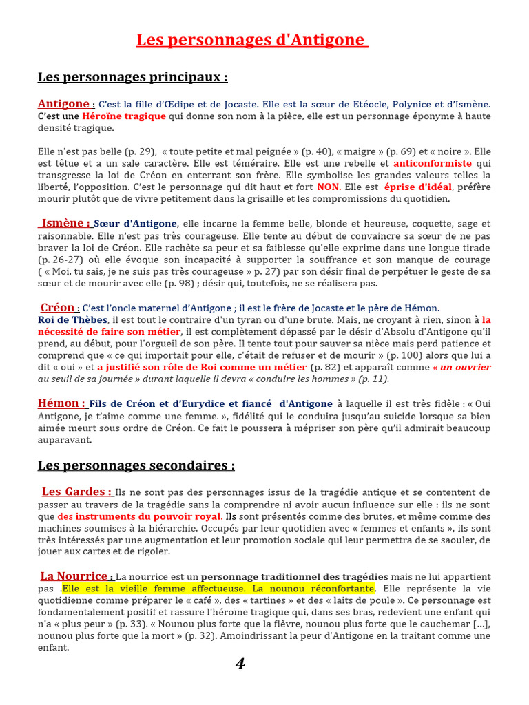 Personnages d'Antigone d'Anouilh | PDF | Mythologie de Thèbes