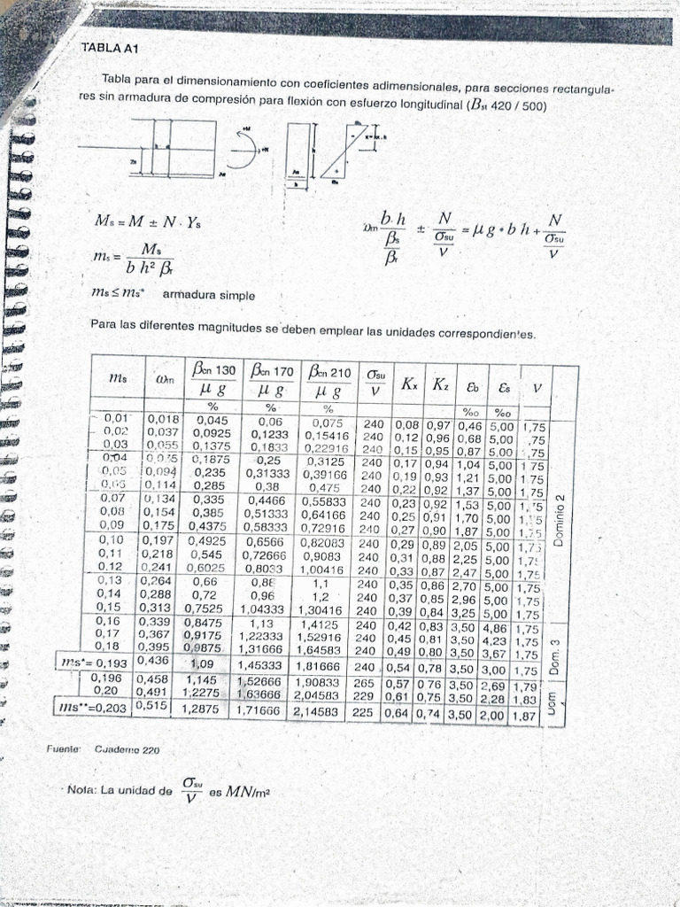 Tablas de Estructura 2 | PDF