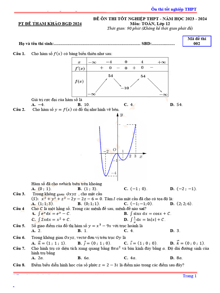 đề ôn 2 thpt qg | PDF