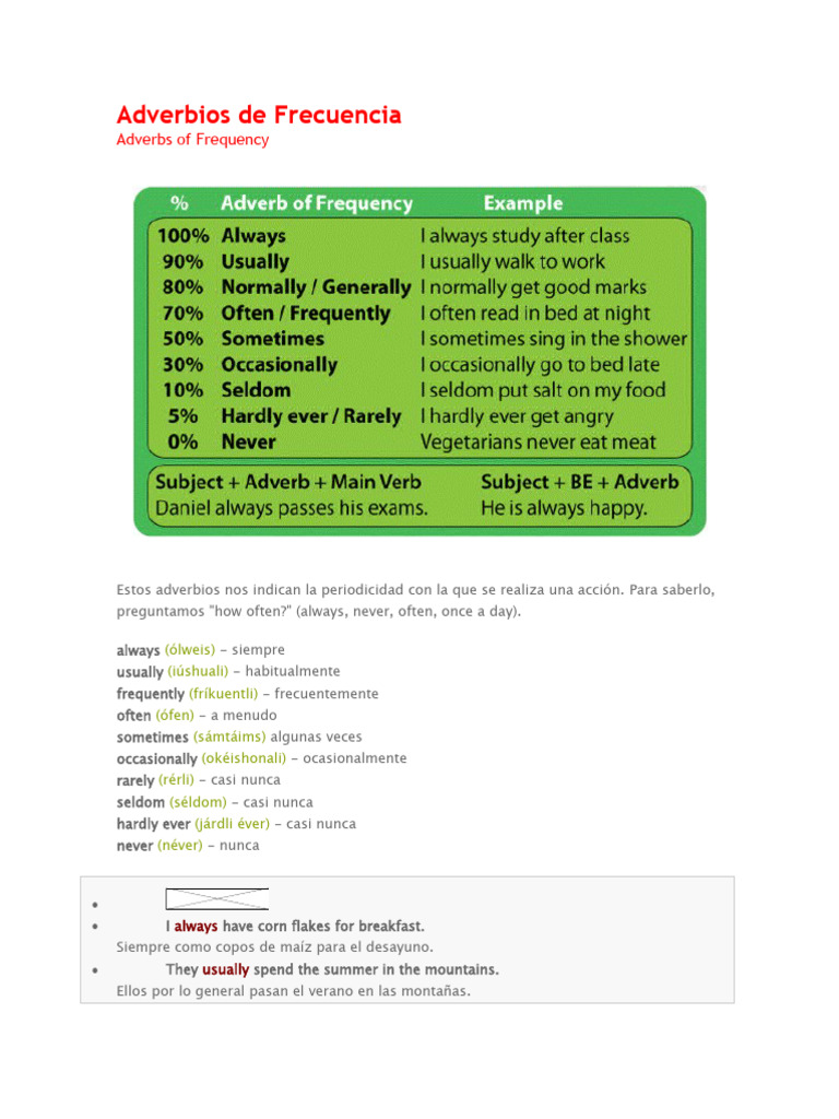 Adverbios de Frecuencia | PDF | Verbo | Color