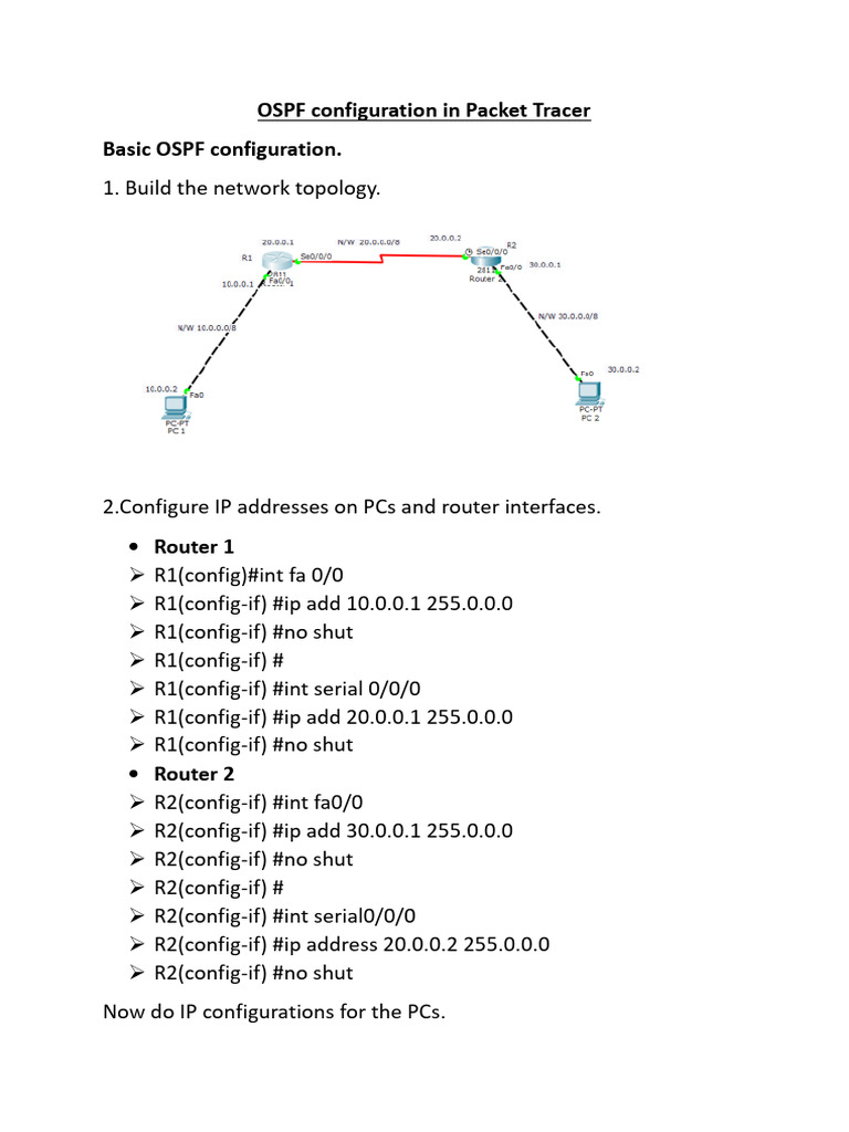 OSPF Configuration in Packet Tracer | PDF | Router (Computing) | Ip Address