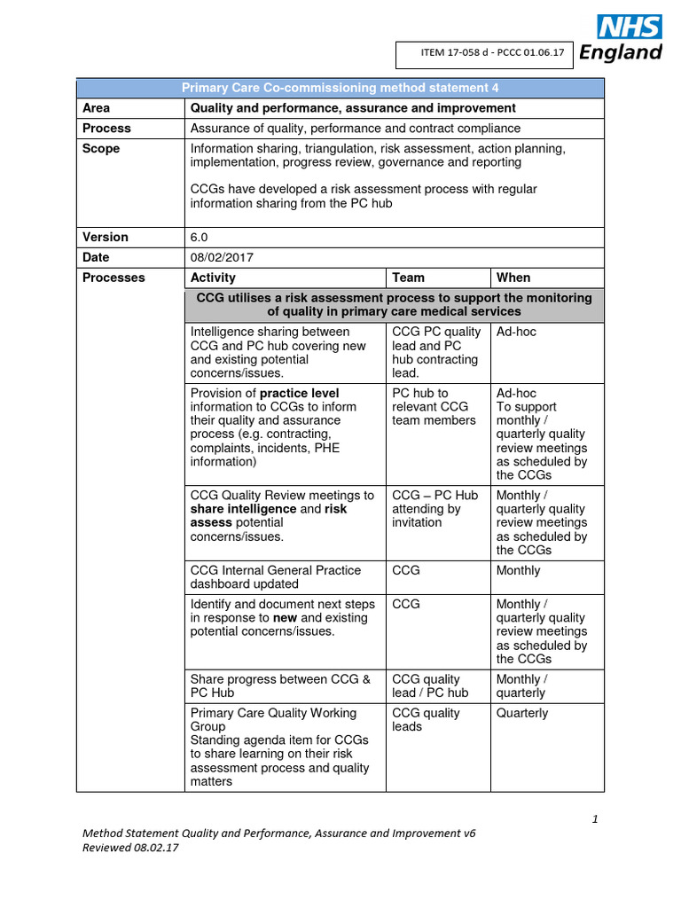 PCCC 17 058 D Method Statement Quality | Download Free PDF | Health Care