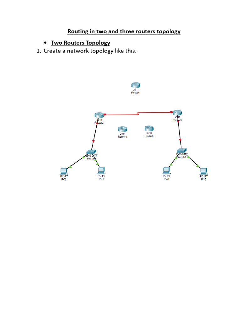 Routing in Two and Three Routers Topology | PDF | Router (Computing) | Ip Address