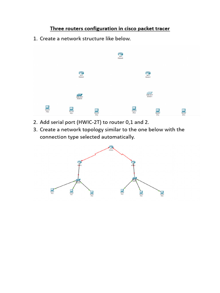 Three Routers Configuration in Cisco Packet Tracer | PDF | Router ...