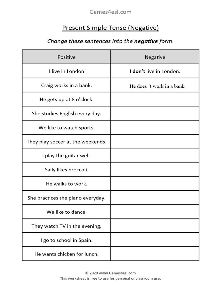 Present Simple Tense Exercise Negative | PDF
