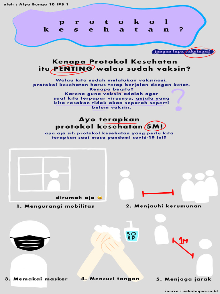 Poster Prokes | PDF