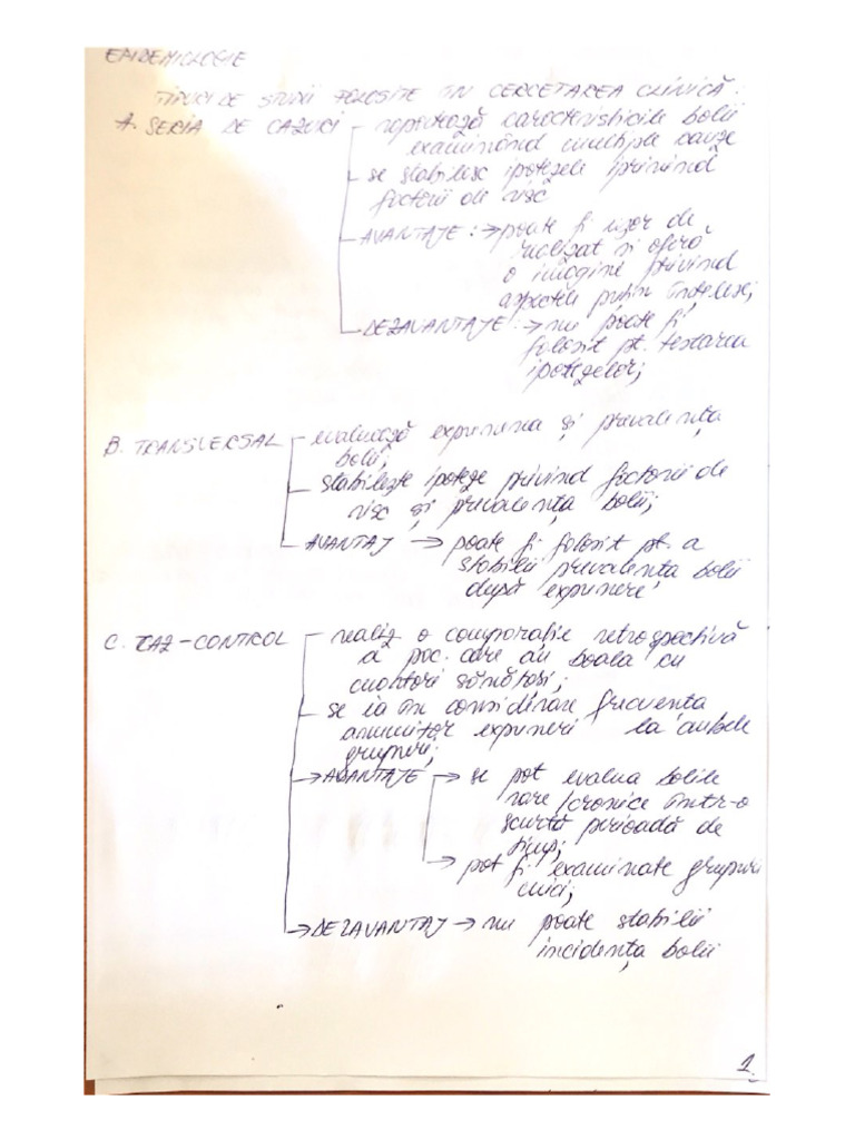 Documente scanate | PDF