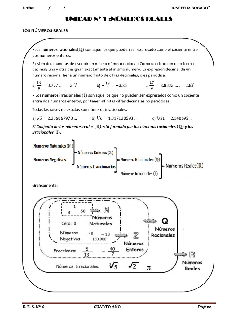 Cuadernillo Matematica 2024 | PDF | Intervalo (Matemáticas) | Número racional