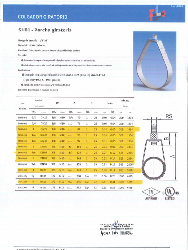 4.- FT ESP- COLGADOR TIPO GOTA | PDF