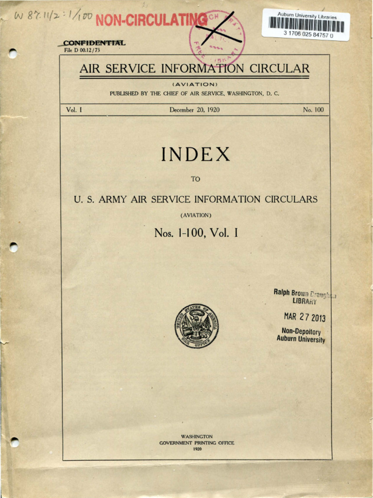 Index To U. S. Army Air Service Information Circulars (Aviation) Nos. 1 ...