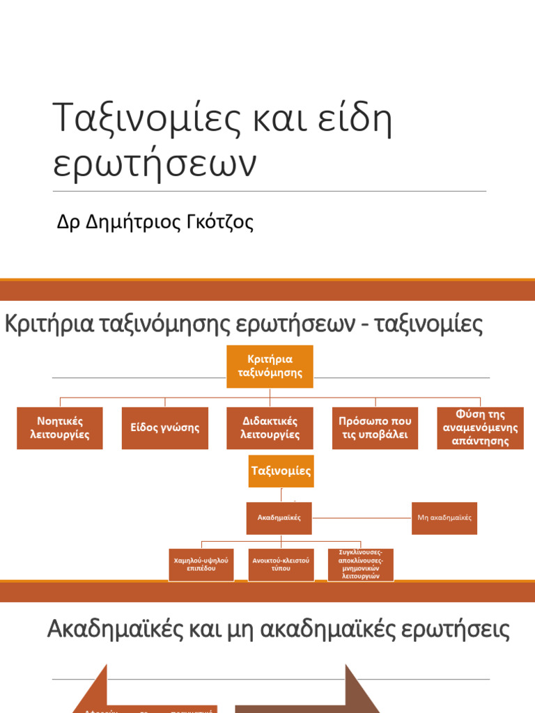 Ταξινομίες και είδη ερωτήσεων | PDF