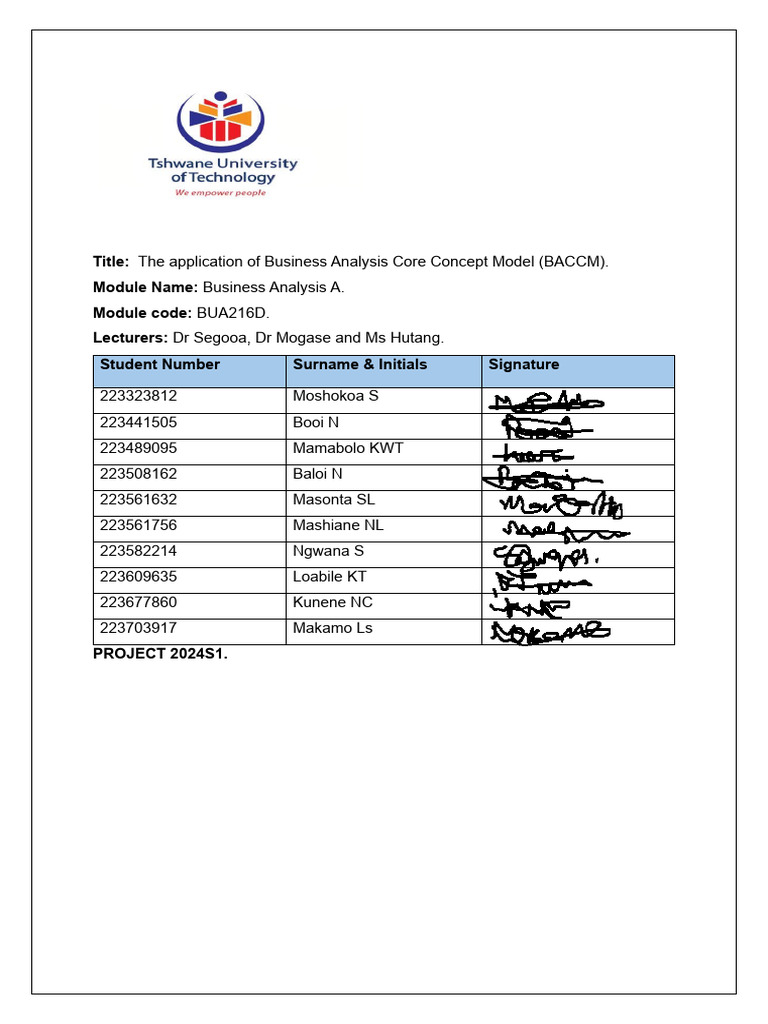 Bua 216d Group 10 | PDF | Usability | Reliability Engineering