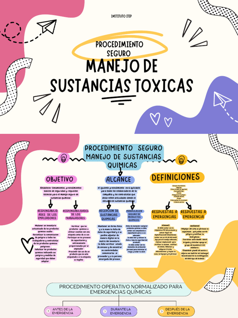 Procedimiento seguro de manejo de sustancias químicas _20240529_104102_0000 | PDF