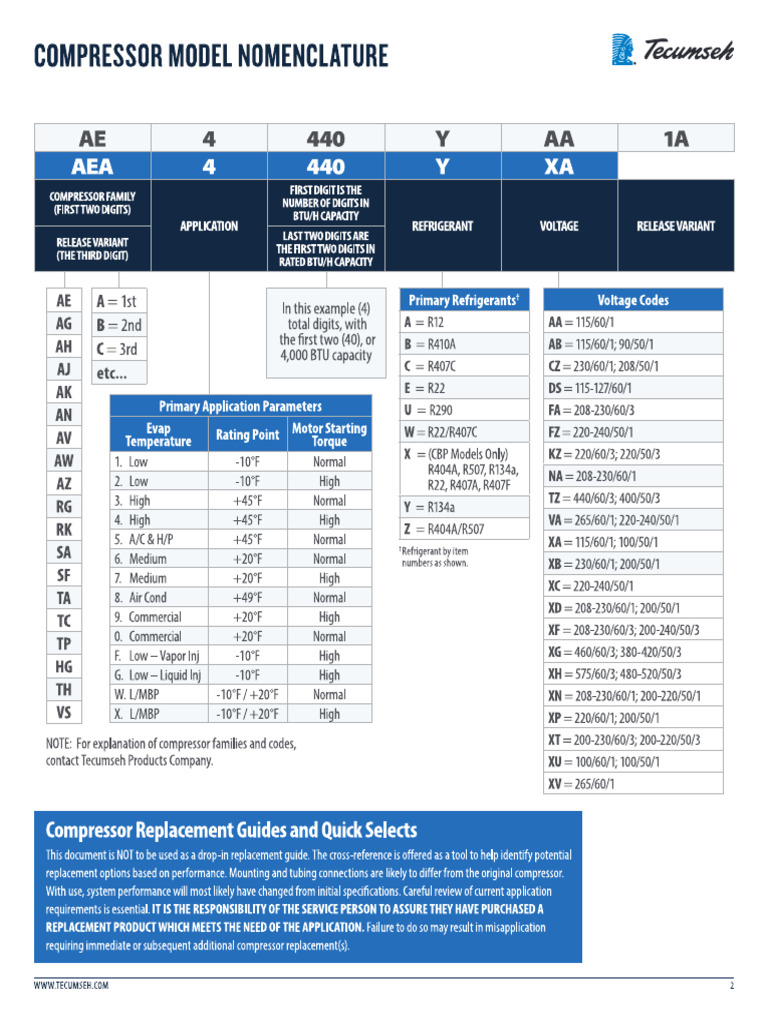 Tecumseh Compressors Nomeclature | PDF