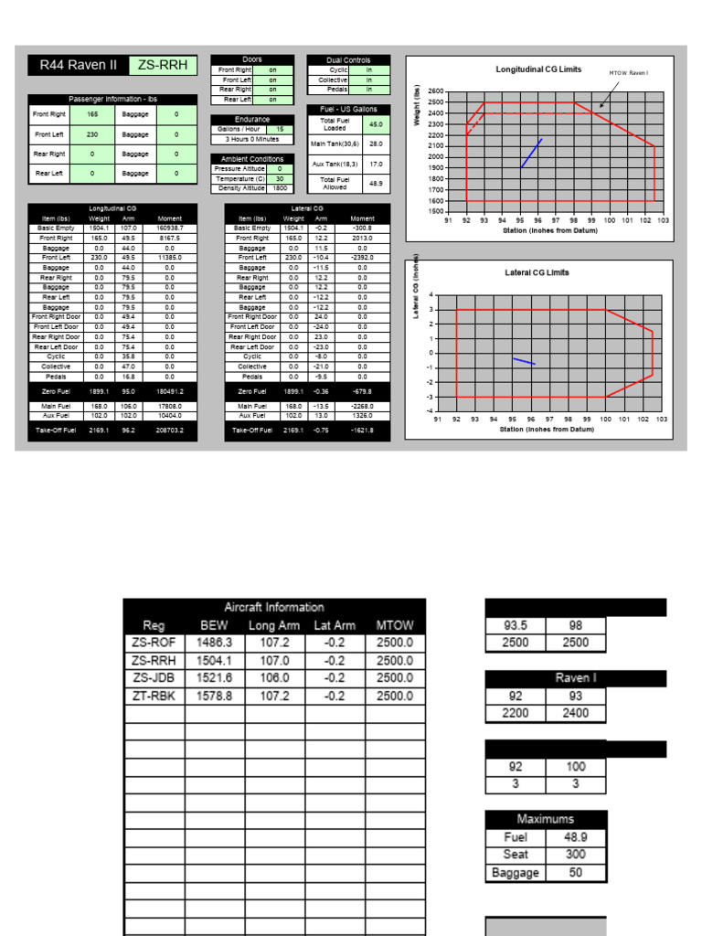 R44 Weight Balance 2 | PDF | Aerospace | Aeronautics