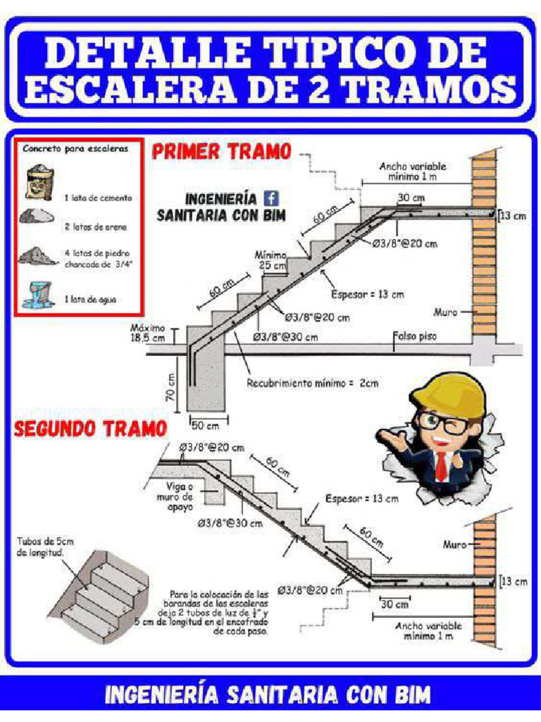 Detalle Escalera 3 | PDF