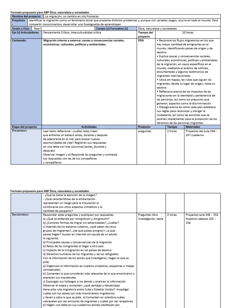 ABProblemas Etica, Naturaleza y Sociedad 10 | PDF | Migración humana