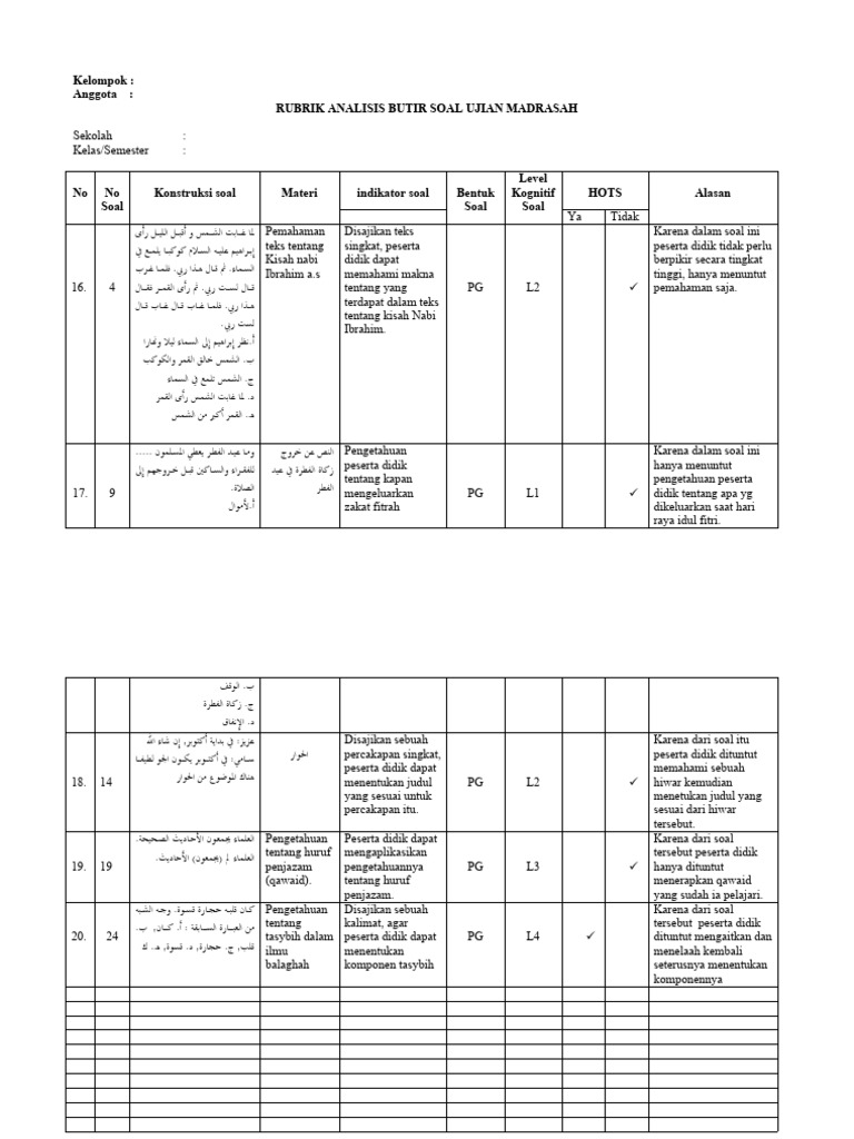 Rubrik Analisis Soal Ujian Sekolah | PDF