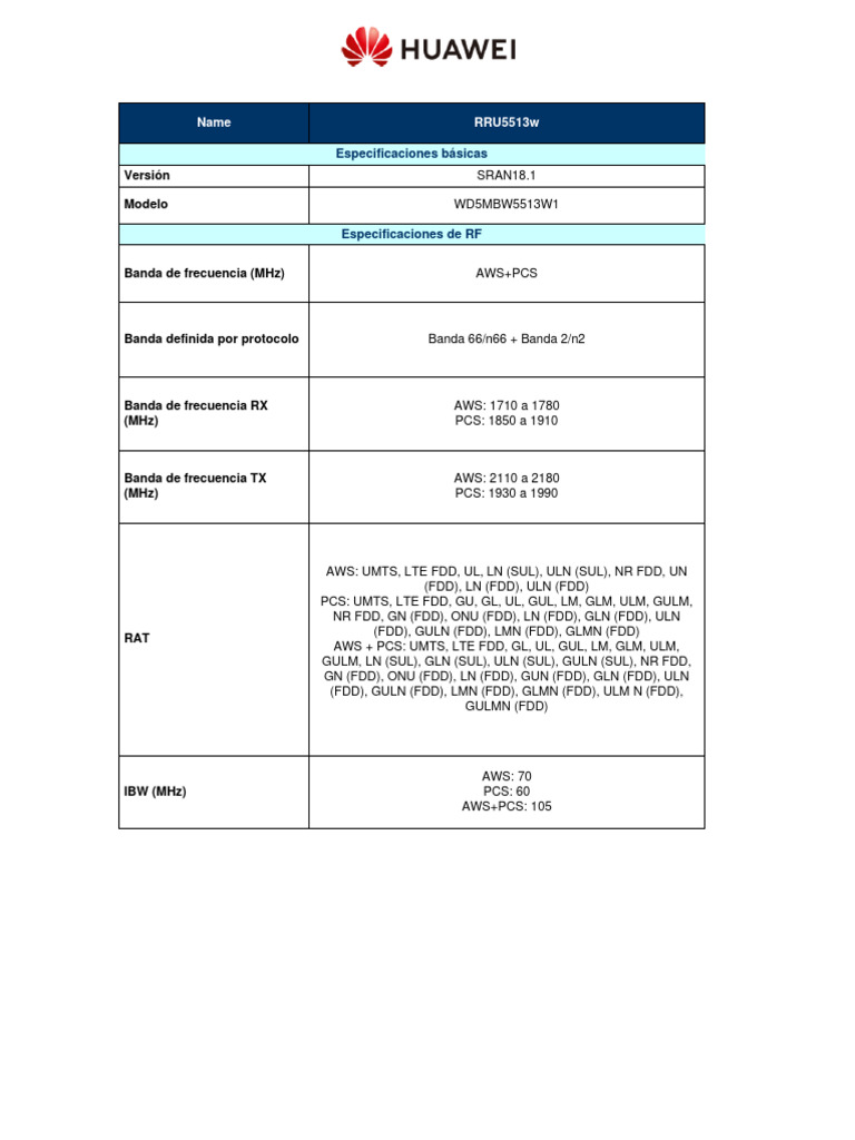 RRU5513 W | PDF | Telecomunicaciones | Fenomeno fisico