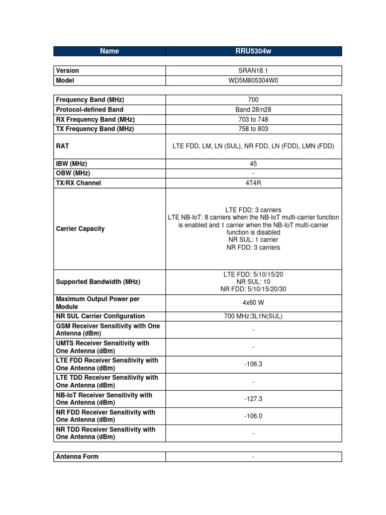 RRU5304w Specifications Overview | PDF | Lte (Telecommunication ...
