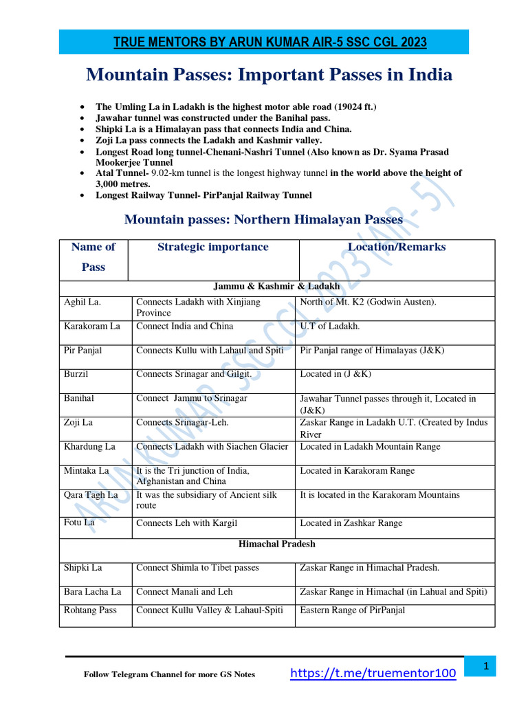 Important Passes in India Notes by Arun Kumar | PDF | Kashmir | Himalayas