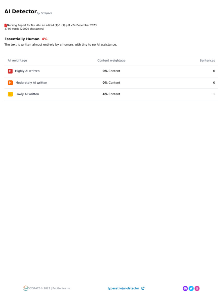 Nursing Report For Ms. Ah-Lan - Edited (1) - 1 (1) - Report-1dawa7sz ...