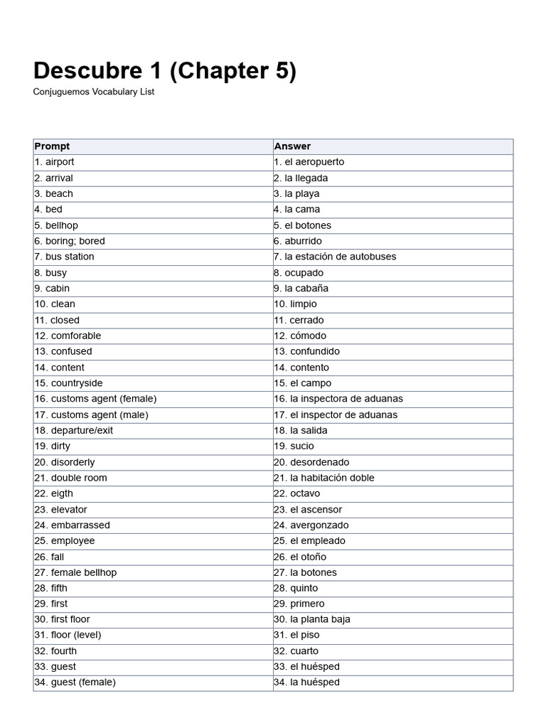 Descubre 1 (Chapter 5) __ Conjuguemos | PDF