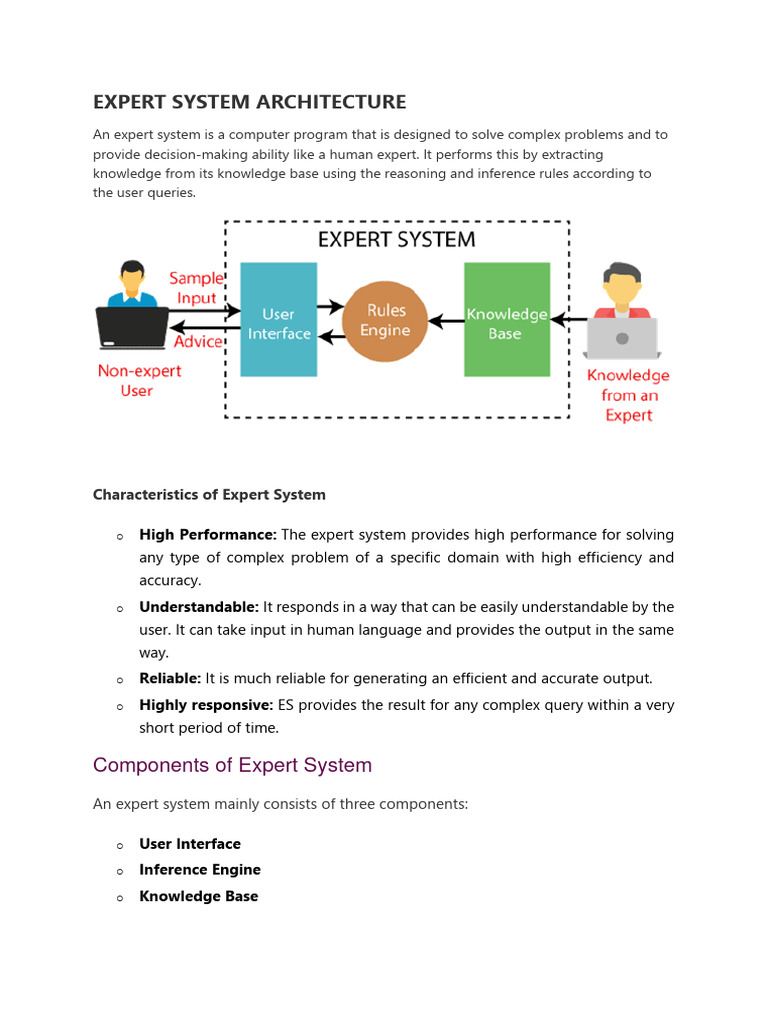EXPERT SYSTEM ARCHITECTURE | Download Free PDF | Cross Validation ... EXPERT SYSTEM ARCHITECTURE | Download Free PDF | Cross Validation ...
