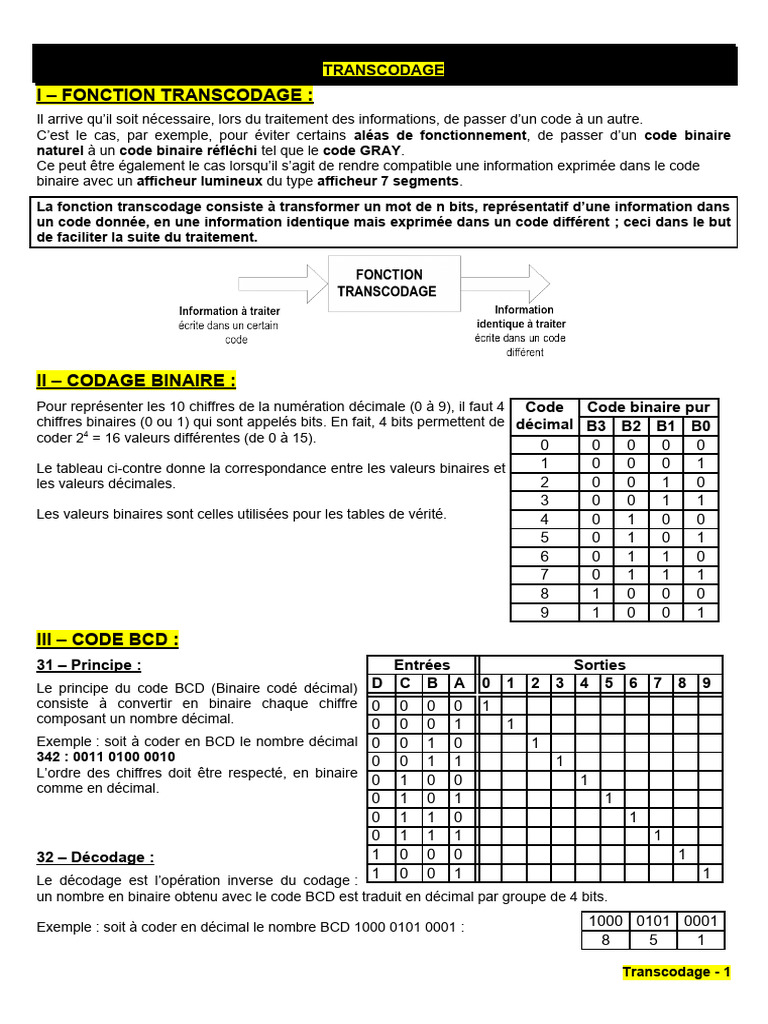 Fonction de Transcodage Binaire | PDF | Décimal codé binaire ...