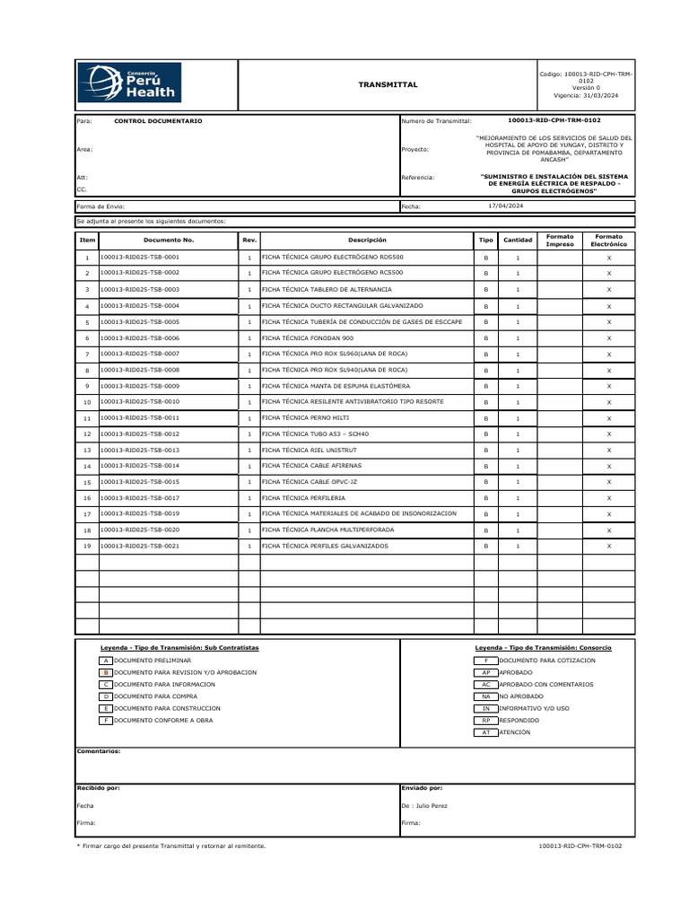Rid CPH TRM 0102 | PDF | Electricidad | Ingenieria Eléctrica