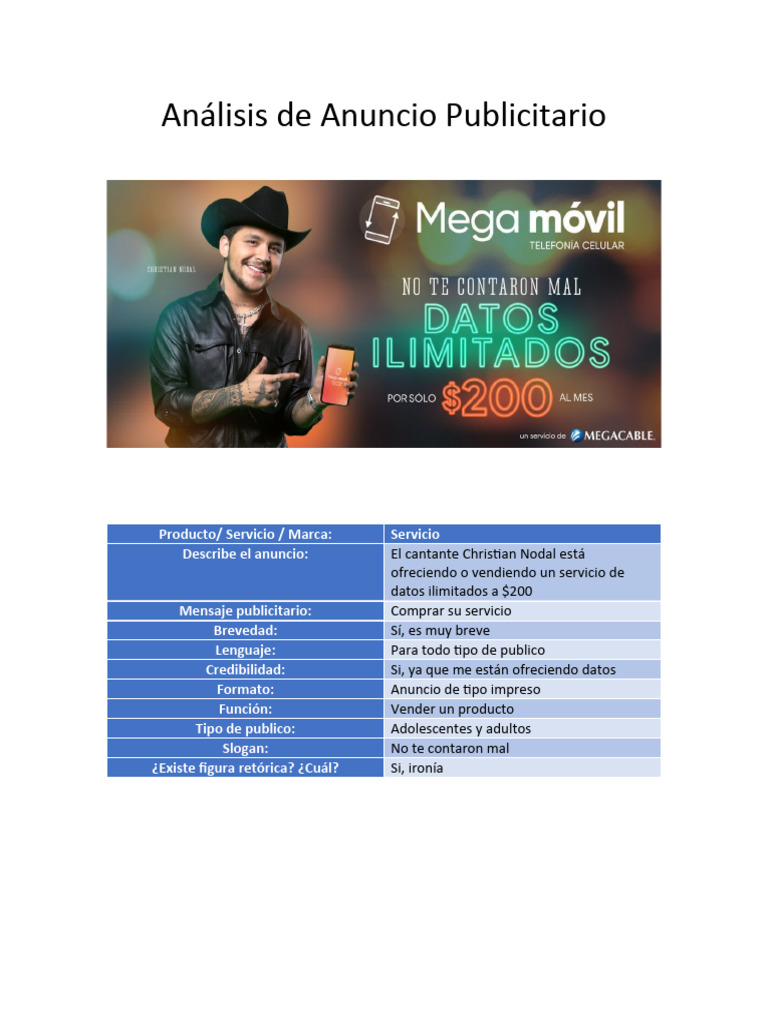 Análisis de Anuncios Publicitarios | PDF | Ciencias sociales