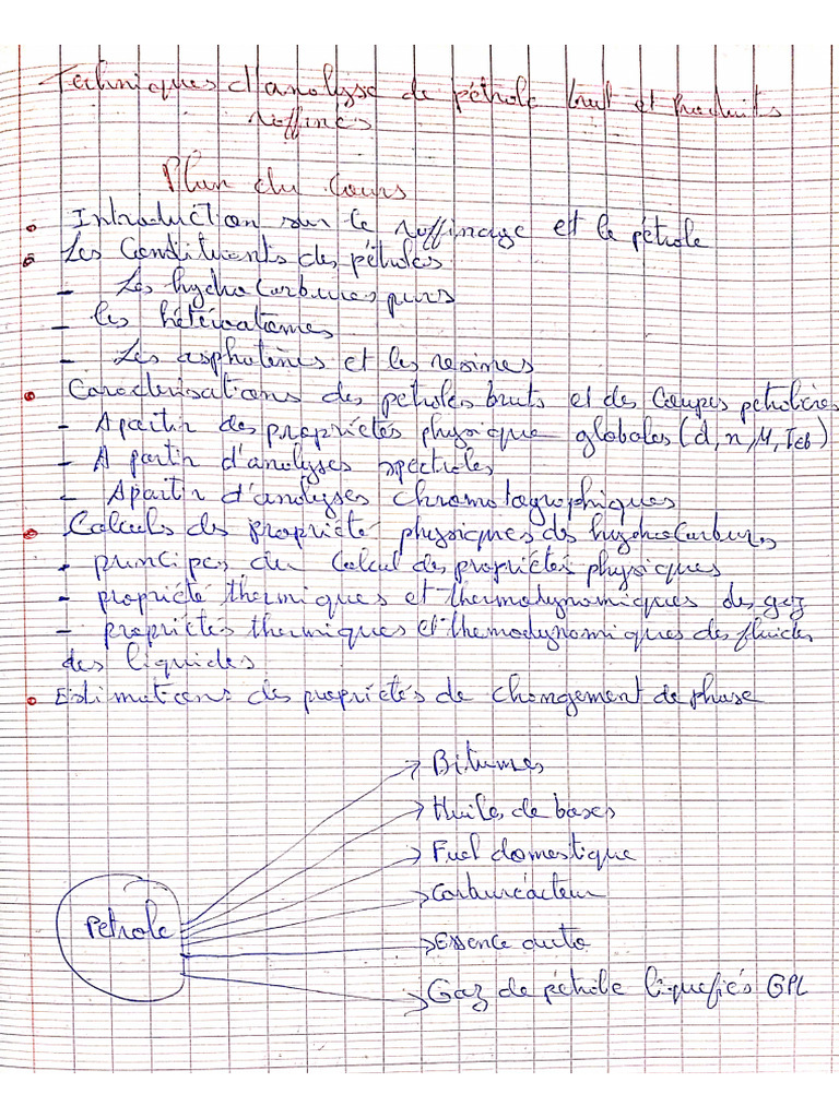 Techniques D'analyse de Pétrole Brut Et Produits Raffinés. | PDF