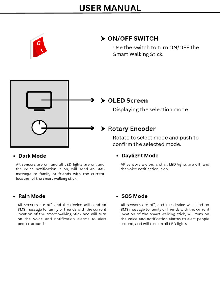 Smart Walking Stick User Manual | PDF | Mobile App | Usb