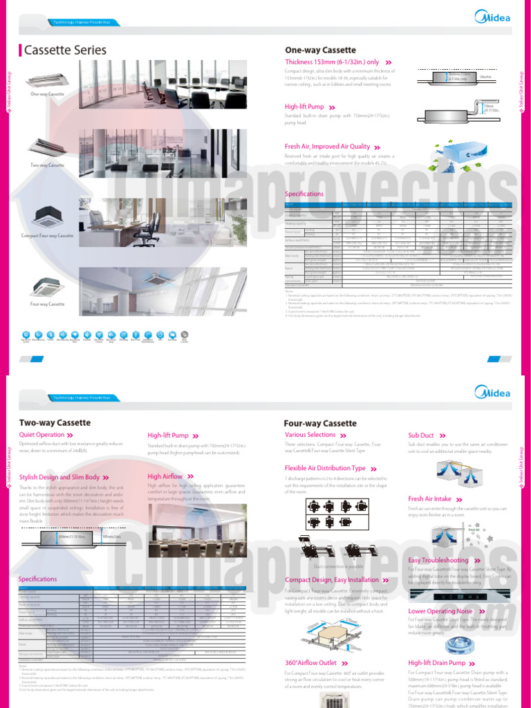 Cassette-VRF-Midea-PD-CP INTENSITY 2 VIAS | PDF | Air Conditioning ...