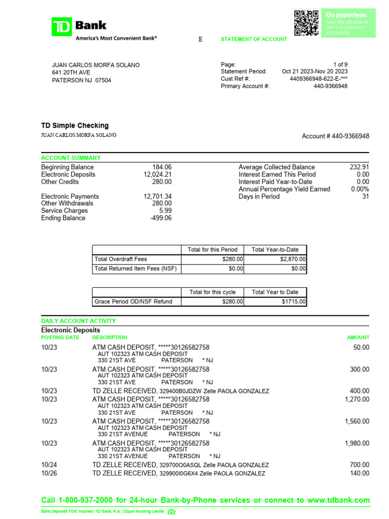 Documento PDF 2 | Download Free PDF | Debit Card | Overdraft