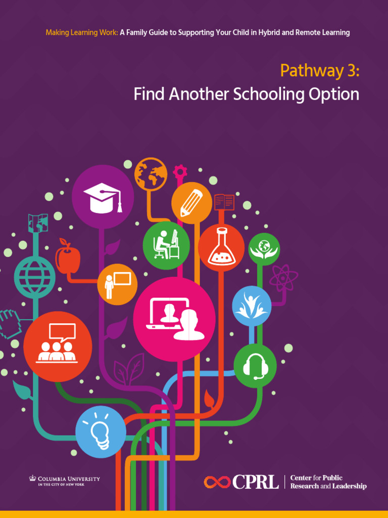 CPRL Making Learning Work Pathway 3 English | PDF | Homeschooling ... CPRL Making Learning Work Pathway 3 English | PDF | Homeschooling ...
