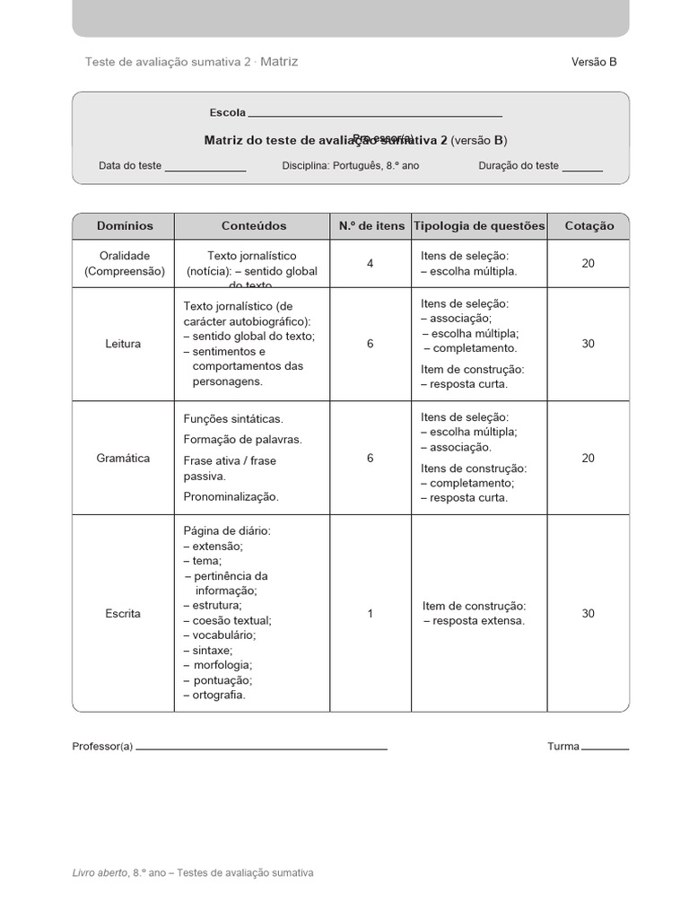 Lab8 Teste Avaliacao 2 B | PDF | Aprendizado | Razão