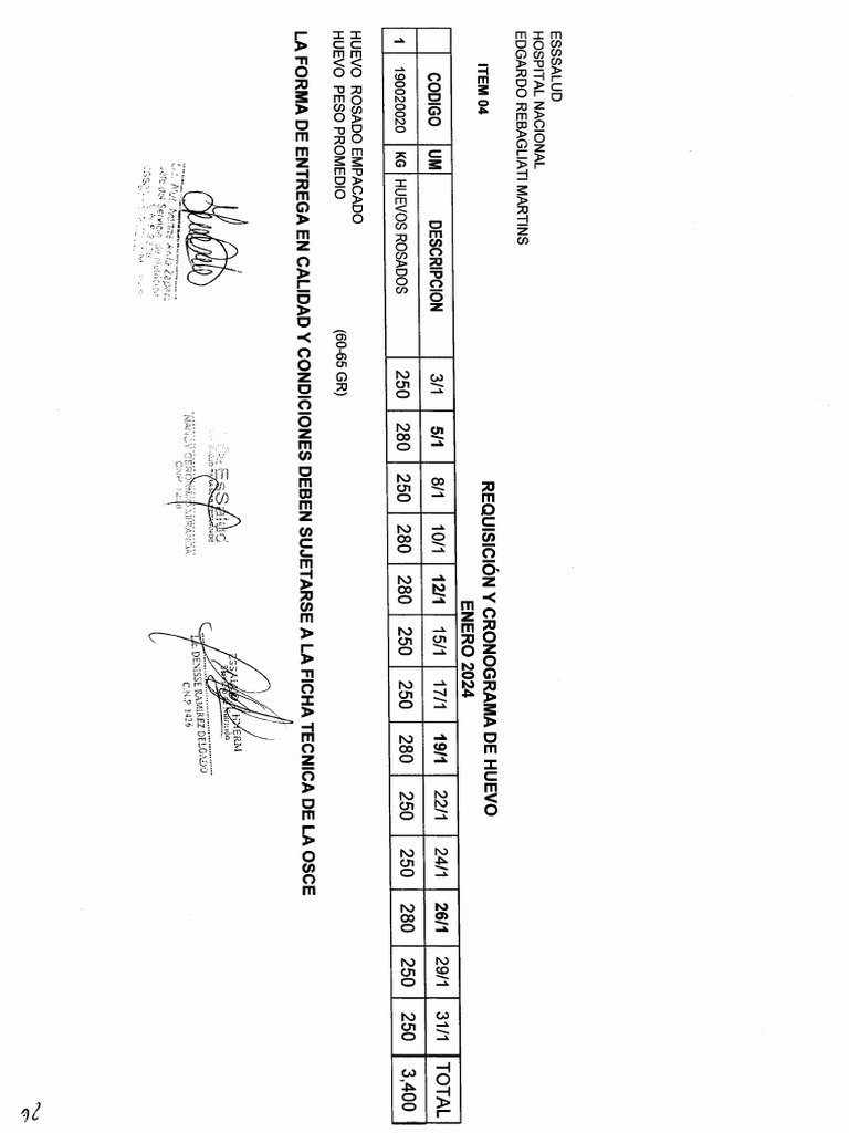 Req. y Eett - Huevos | PDF