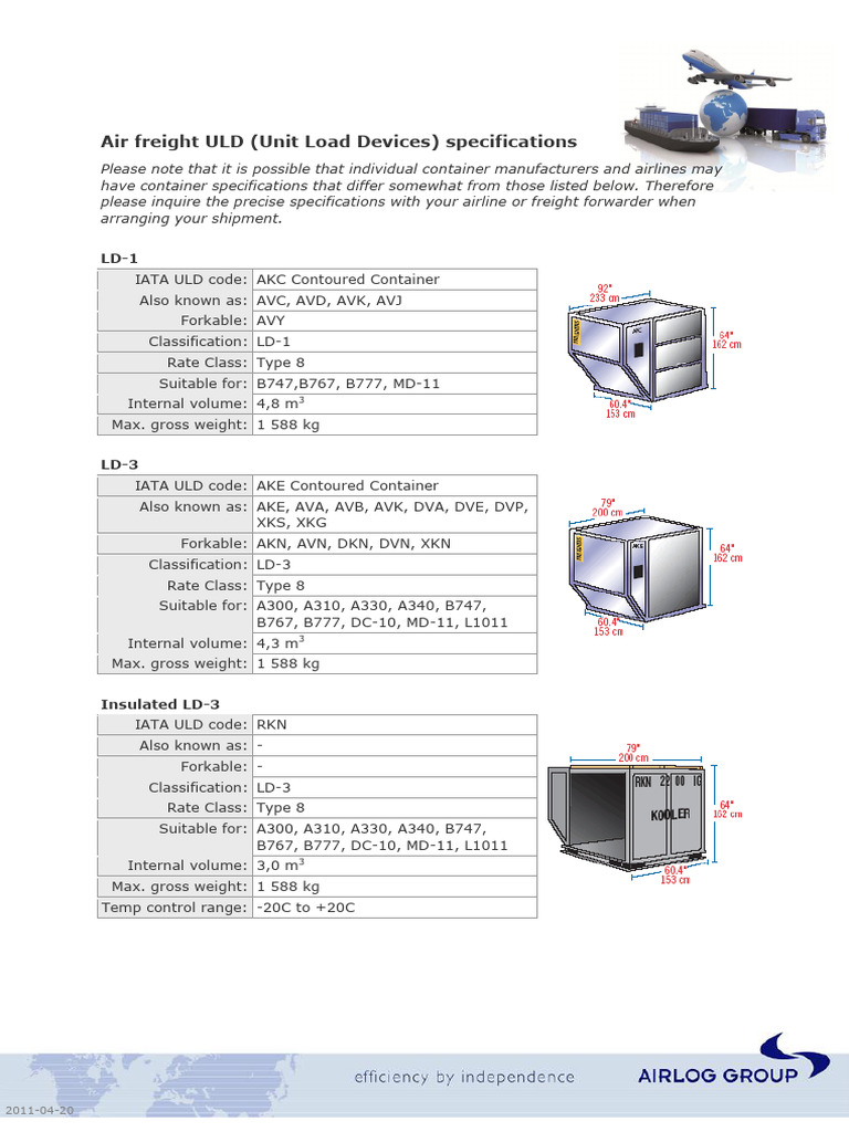 Air Freight ULD Specs Guide | PDF | Aircraft | Vehicle Design
