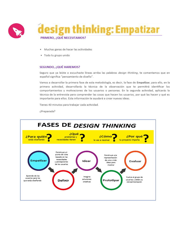 Fase de Empatizar en Design Thinking | PDF | Empatía | Ciencia cognitiva