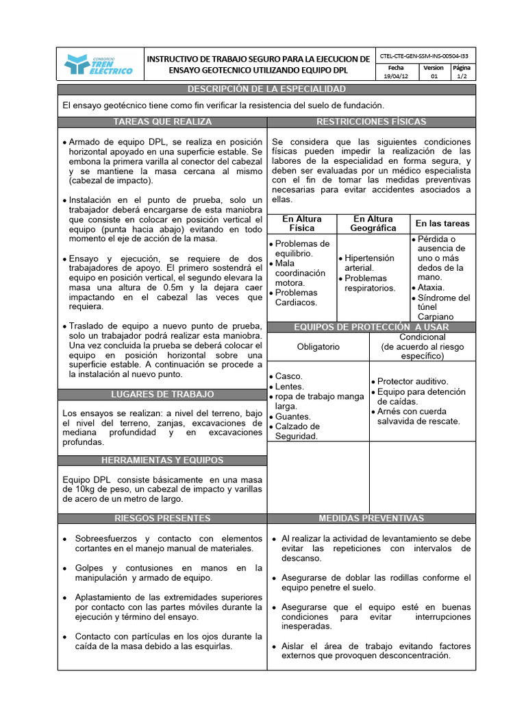 CTEL-CTE-GEN-SSM-INS-00504 I33 DPL - Rev01 | PDF