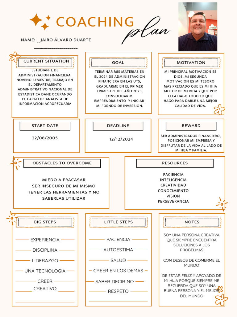 Coaching Plan Jairo Duarte | PDF | Negocios | Relaciones personales ...