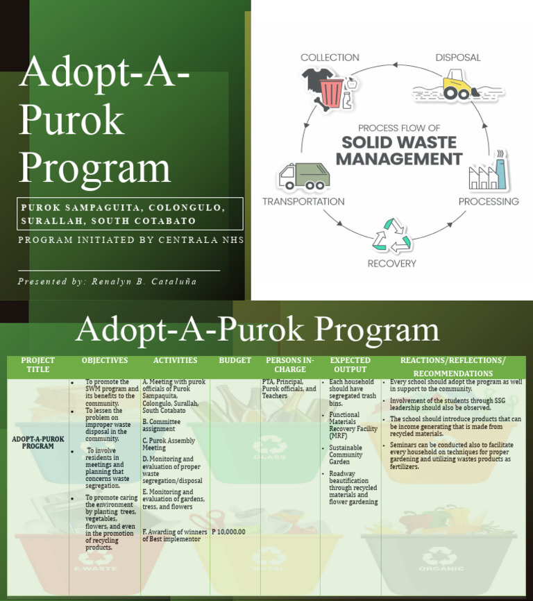 Adopt-A-Purok Program | PDF | Waste Management | Recycling