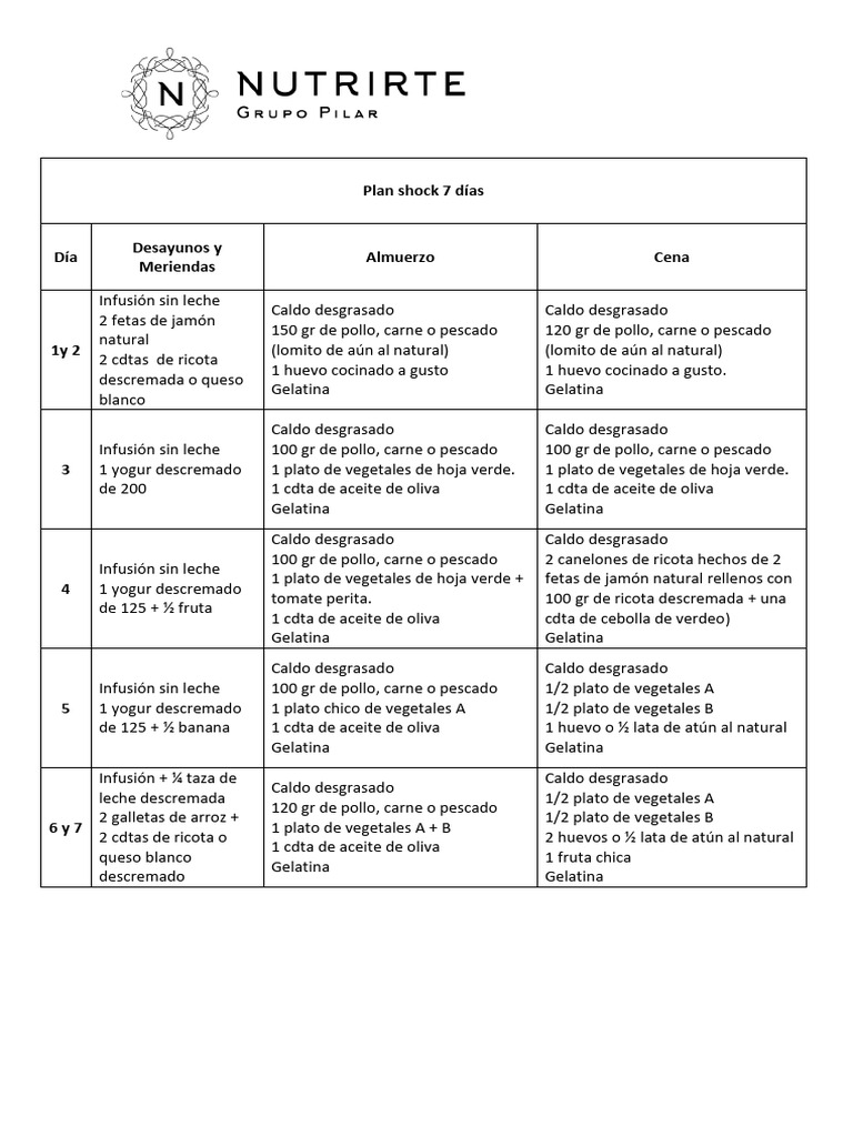 Fascinating Dieta Para Cardiacos 7 Dias Photos