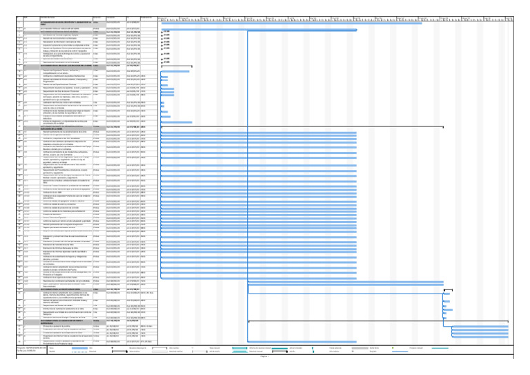 Gantt Ultimo | PDF