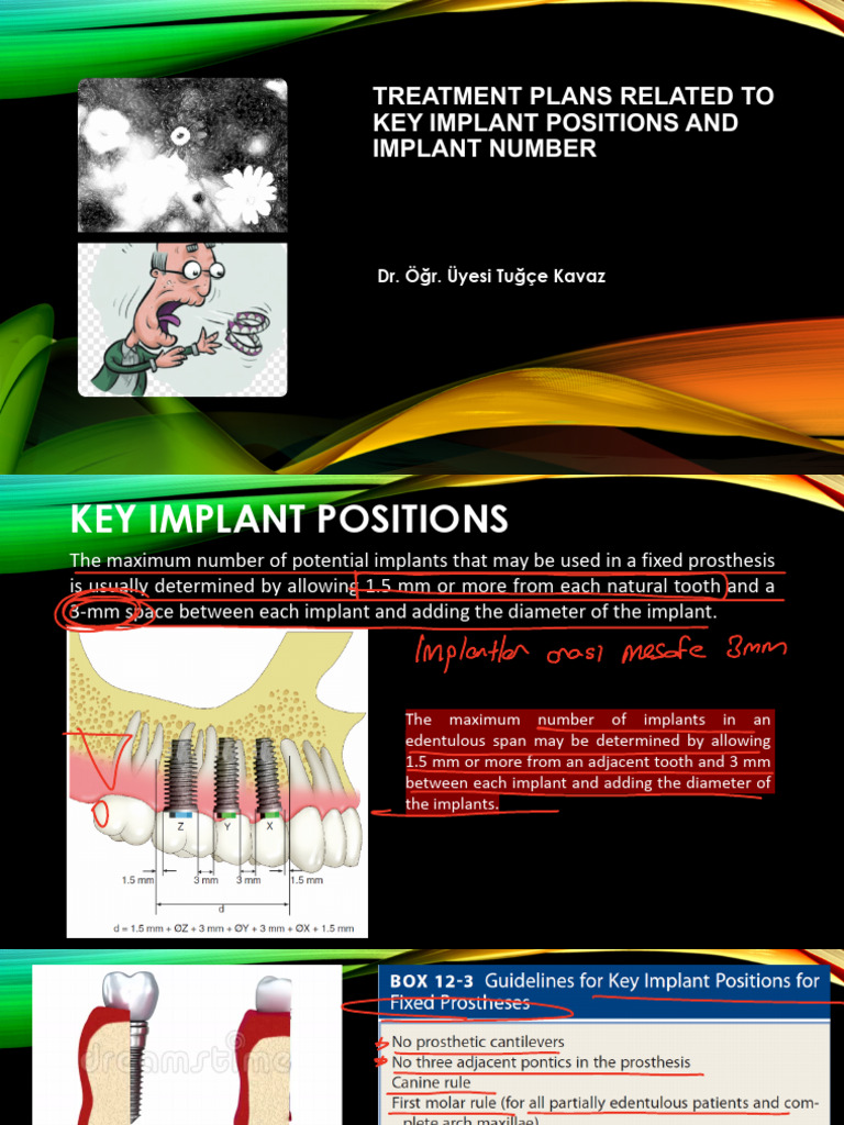 Treatment Plans Related | PDF | Dental Implant | Dentistry Branches