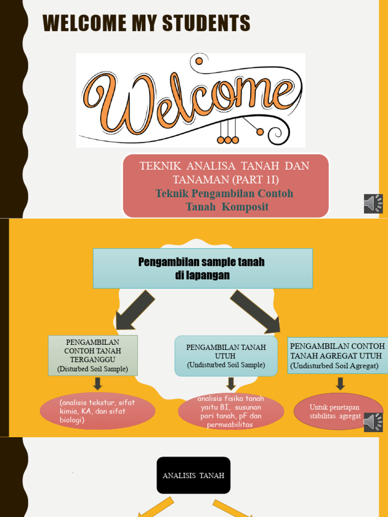 Pengambilan Sample Tanah Di Lapangan | PDF
