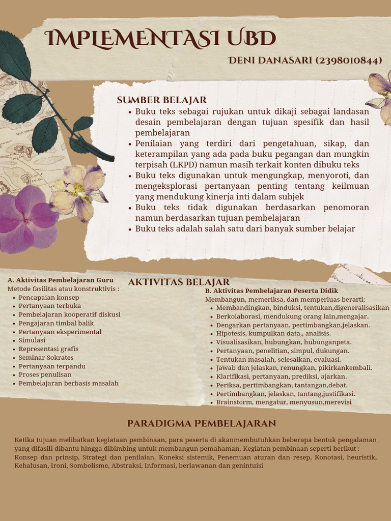 Koneksi Antar Materi Implementasi Ubd - Deni Danasari - 2398010844 | PDF | Karier & Perkembangan