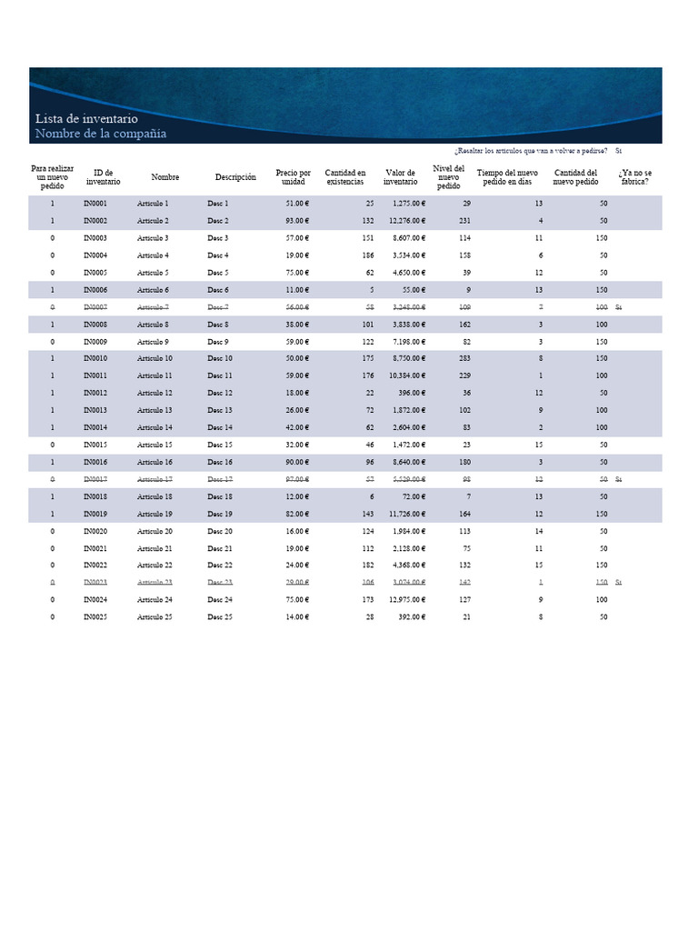 Lista de Inventario Con Resaltado | PDF