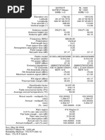 Configuration Eltek | PDF